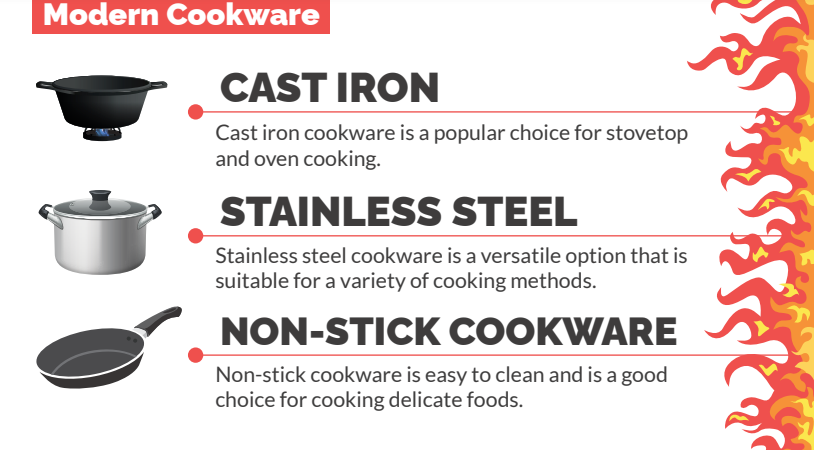 Cookware Safety Myths: What’s True and What’s Not? | POMODORO FOODS SET